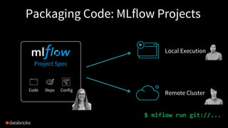 mlflow: Accelerating the End-to-End ML lifecycle | PDF