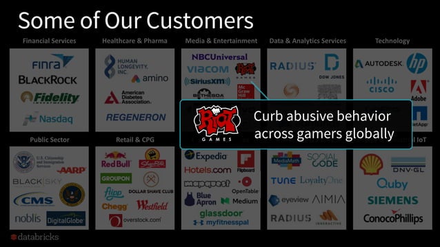 Mlflow Accelerating The End To End Ml Lifecycle Pdf Cloud Computing Internet