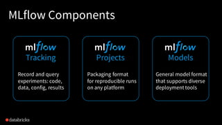 MLflow: Infrastructure for a Complete Machine Learning Life Cycle | PDF