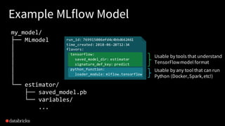 MLflow: Infrastructure for a Complete Machine Learning Life Cycle | PDF