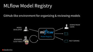 MLflow: A Platform for Production Machine Learning | PDF