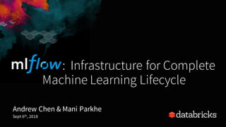 MLflow: Infrastructure for a Complete Machine Learning Life Cycle | PPT