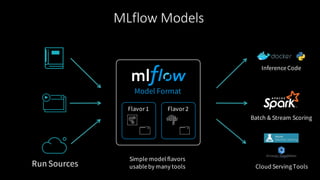 MLflow: Infrastructure for a Complete Machine Learning Life Cycle | PPT