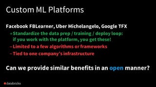MLflow: Infrastructure for a Complete Machine Learning Life Cycle | PPT