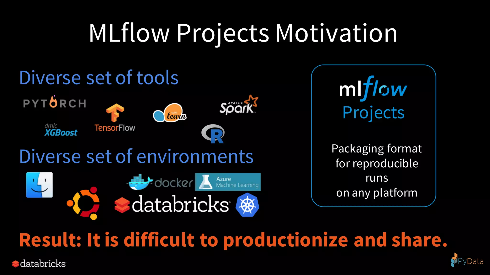 MLFlow: Platform for Complete Machine Learning Lifecycle | PDF
