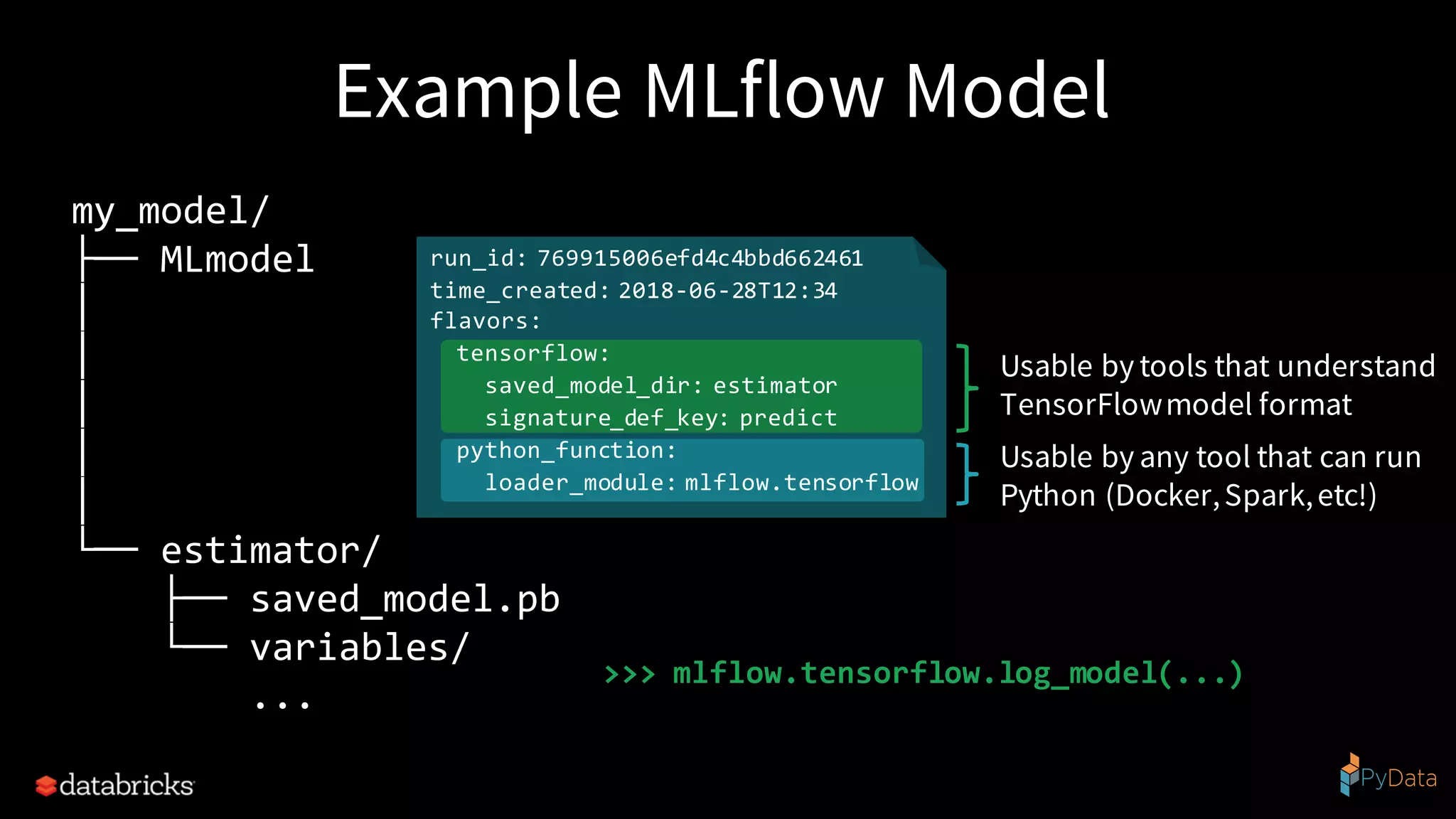 MLFlow: Platform for Complete Machine Learning Lifecycle | PDF