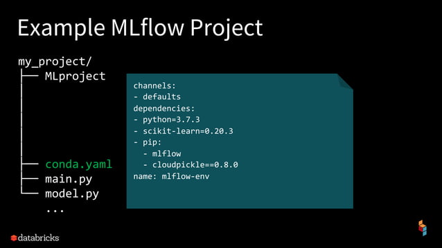 "Managing the Complete Machine Learning Lifecycle with MLflow" | PDF ...