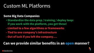 "Managing the Complete Machine Learning Lifecycle with MLflow" | PPT