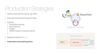 Deep Learning to Production with MLflow & RedisAI | PPT