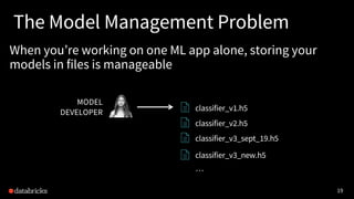 Scaling up Machine Learning Development | PPT