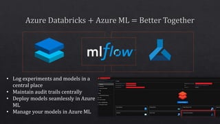 MLflow on and inside Azure | PPT