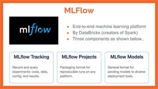 MLFlow as part of ML CI/CD at Avalara | PPTX