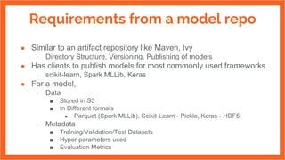 MLFlow as part of ML CI/CD at Avalara | PPTX
