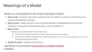 MLflow_MLOps_Databricks_Architecture.pptx | Cloud Computing | Internet