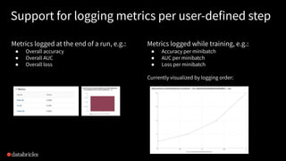 Utilisation de MLflow pour le cycle de vie des projet Machine learning ...