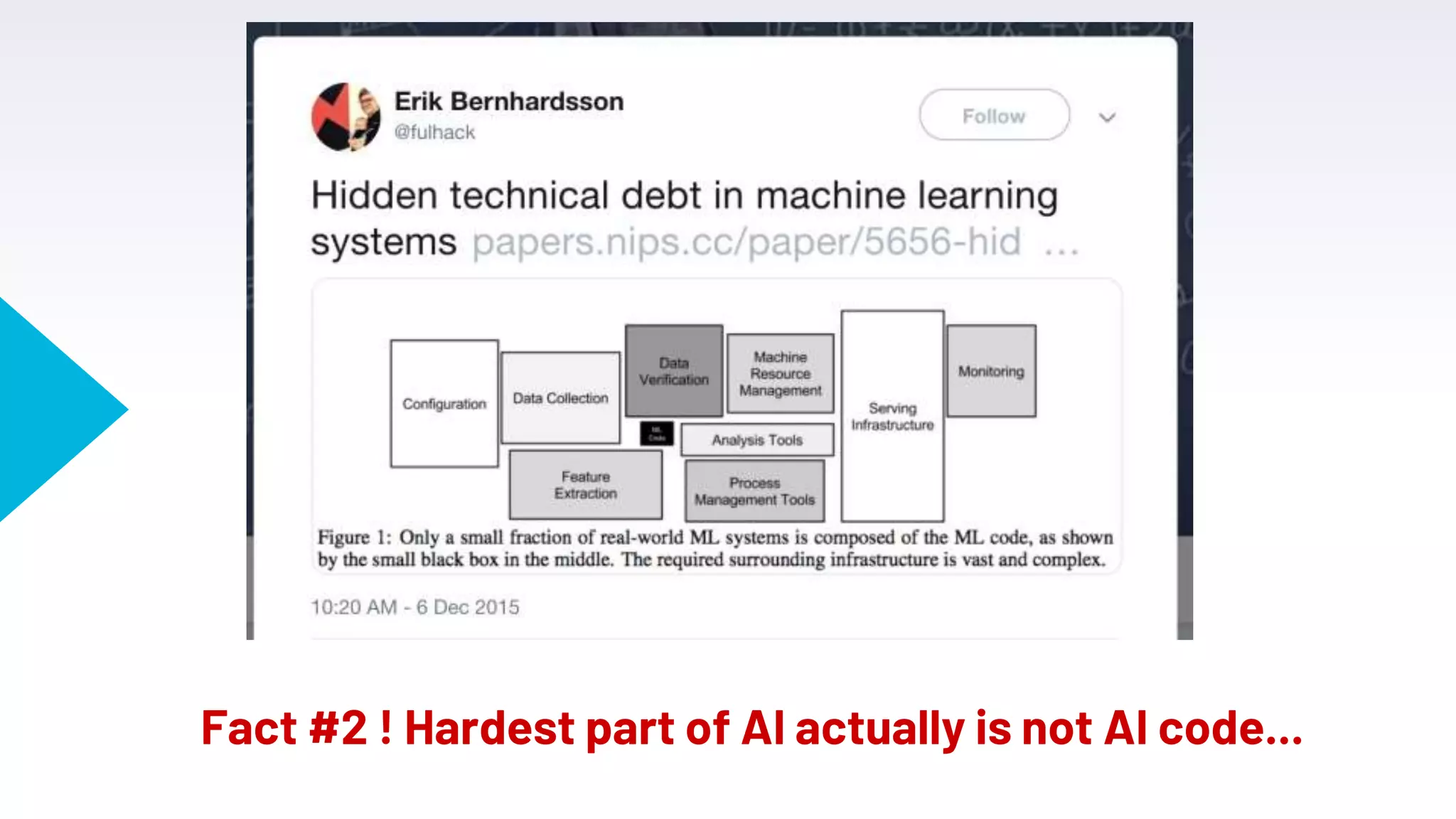 databricks ml flow demonstration using automatic features engineering | PPT