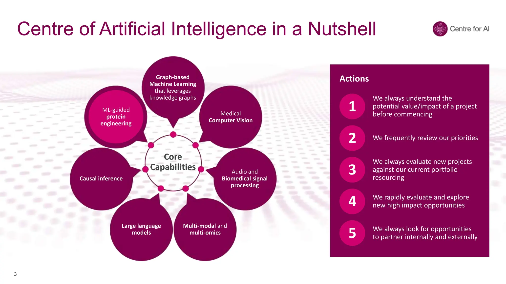 Machine Learning for Protein Design: Antibodies and Biologics | PPT