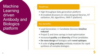 Machine Learning for Protein Design: Antibodies and Biologics | PPTX