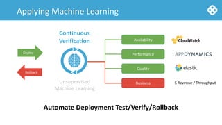 Machine Learning for Continuous Delivery | PPT