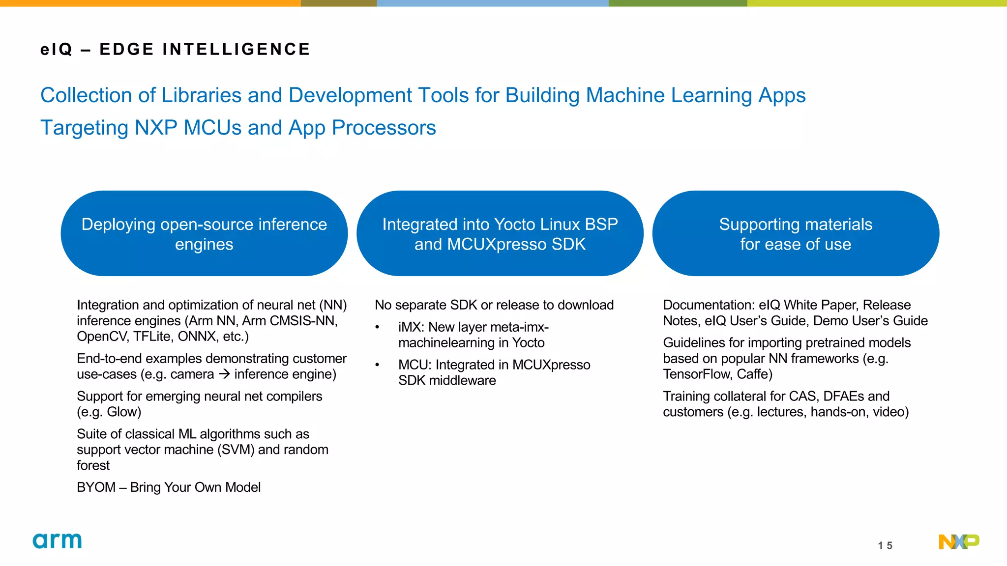 ML for embedded systems at the edge - NXP and Arm - FINAL.pdf