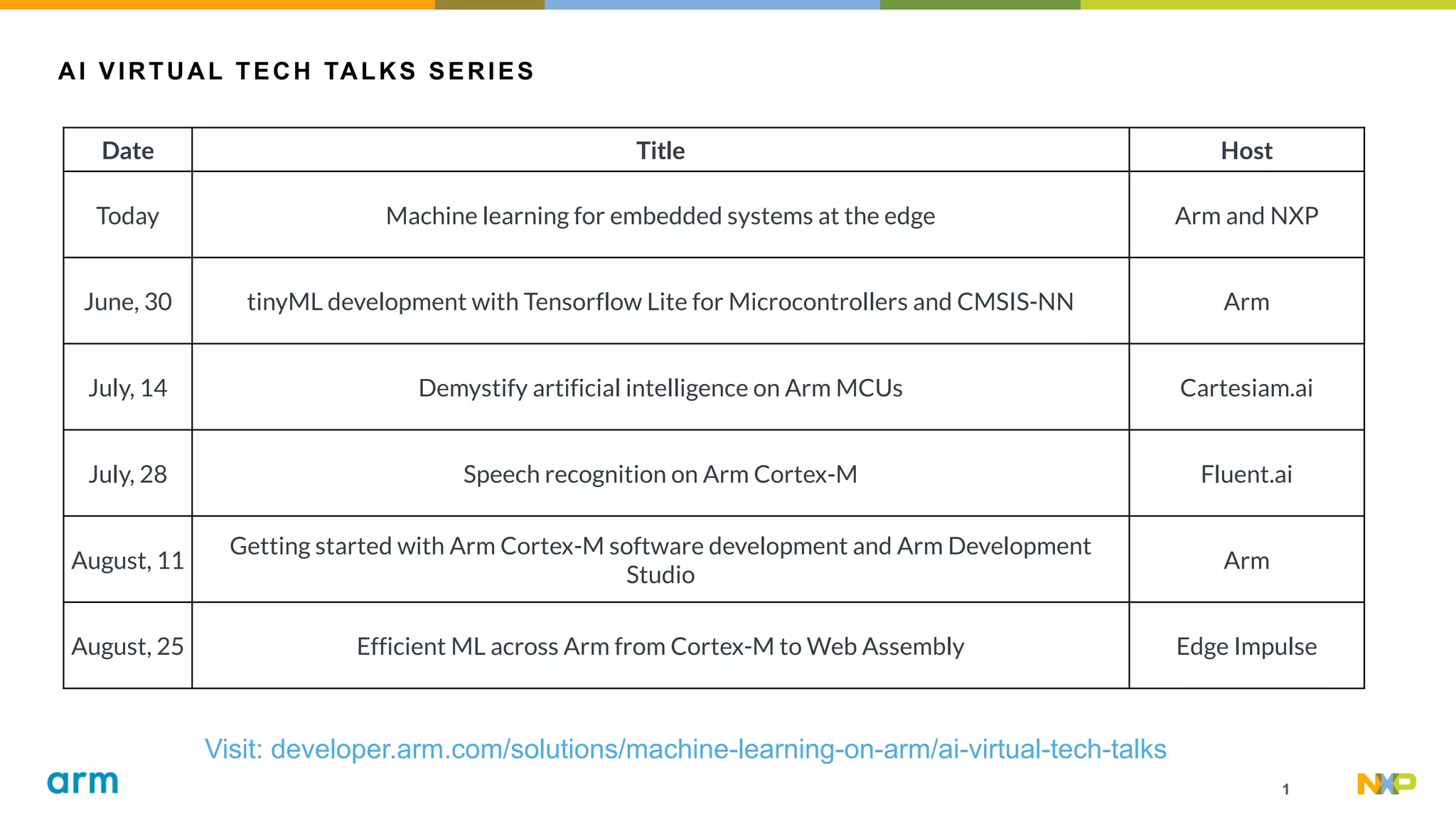 ML for embedded systems at the edge - NXP and Arm - FINAL.pdf