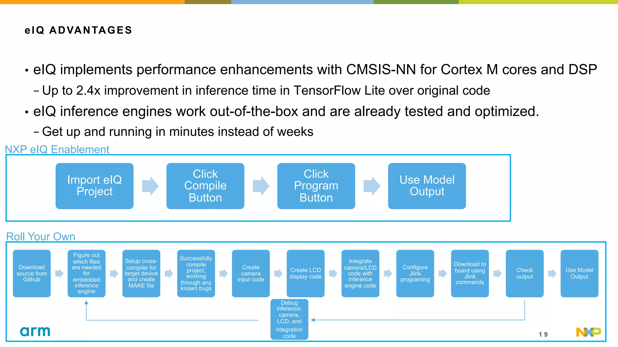 ML for embedded systems at the edge - NXP and Arm - FINAL.pdf