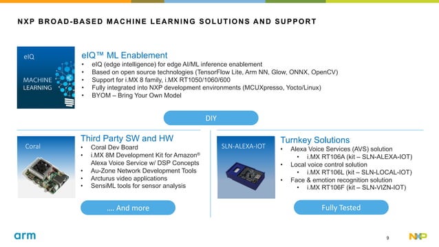 ML for embedded systems at the edge - NXP and Arm - FINAL.pdf