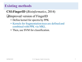 Advanced machine learning for metabolite identification | PDF
