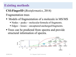 Advanced machine learning for metabolite identification | PPT