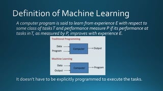 Introduction to Machine Learning | PPTX