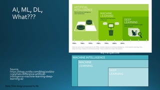 Introduction to Machine Learning | PPTX