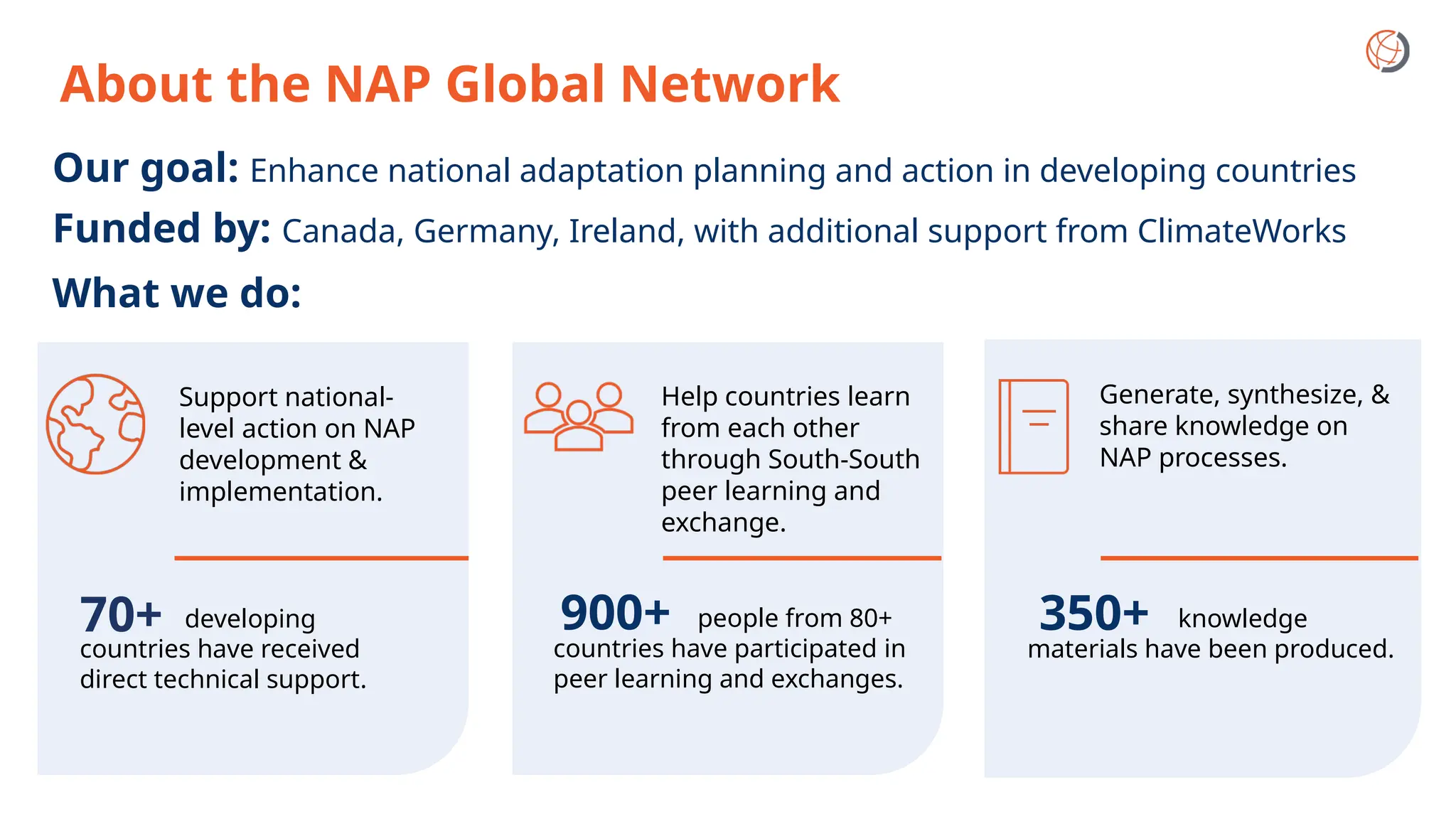 Strengthening Multilevel Governance of Adaptation: Unveiling a New ...