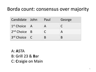 The Machine Learning Guide to Fine Dining | PPTX