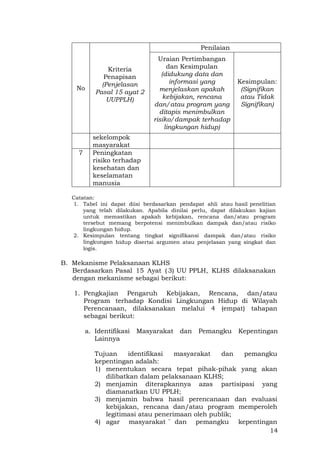 Pedoman Umum Kajian Lingkungan Hidup Strategis | PDF