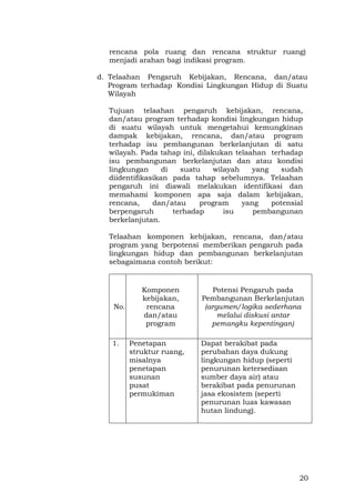 Pedoman Umum Kajian Lingkungan Hidup Strategis | PDF