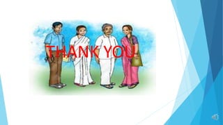 MLHP Roles and Responsibilities | PPTX