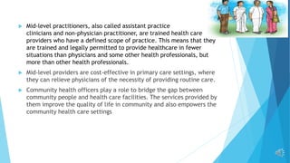 MLHP Roles and Responsibilities | PPTX