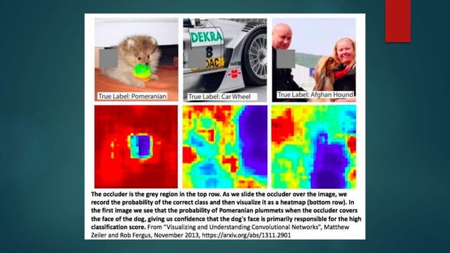 Machine Learning Interpretability | PPT