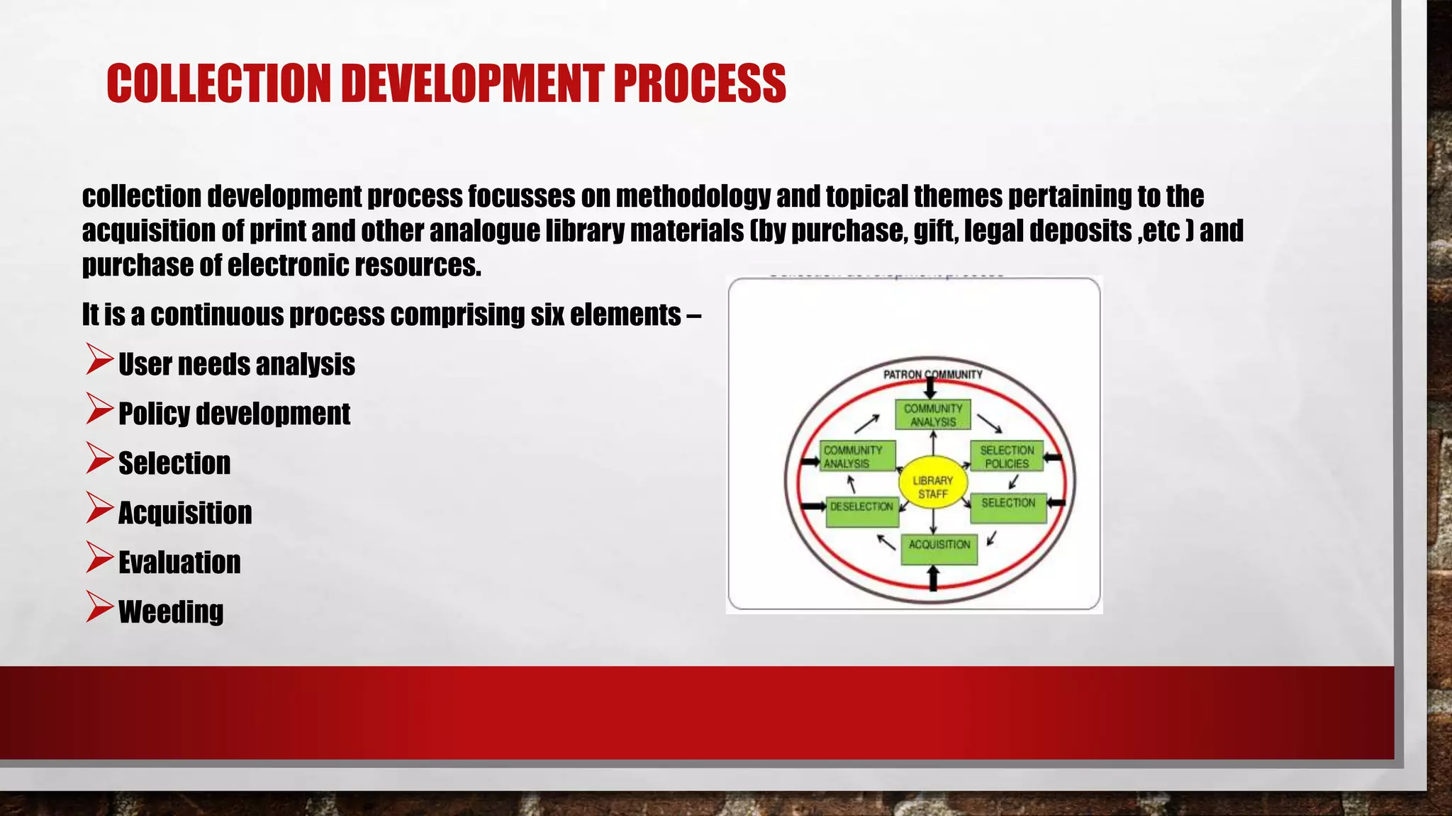 MANAGING COLLECTION DEVELOPMENT PROCESS IN ACADEMIC LIBRARIES. | PPTX
