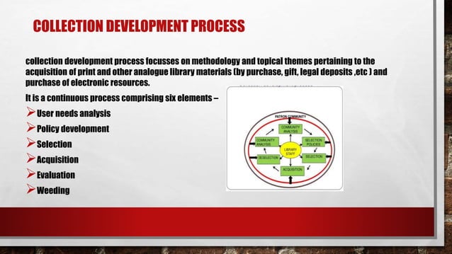 MANAGING COLLECTION DEVELOPMENT PROCESS IN ACADEMIC LIBRARIES. | PPTX