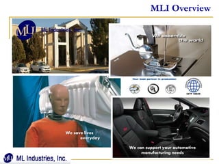 Mli general overview august 2018 website | PPTX