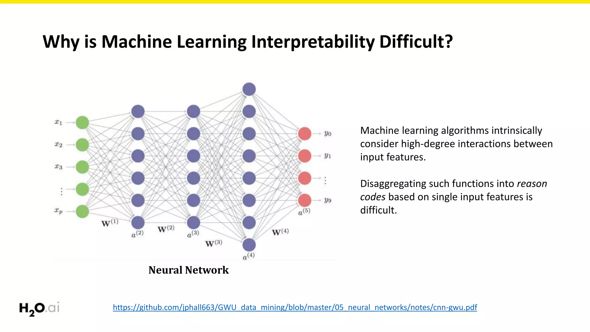 Machine Learning Interpretability - Mateusz Dymczyk - H2O AI World London 2018 | PPT
