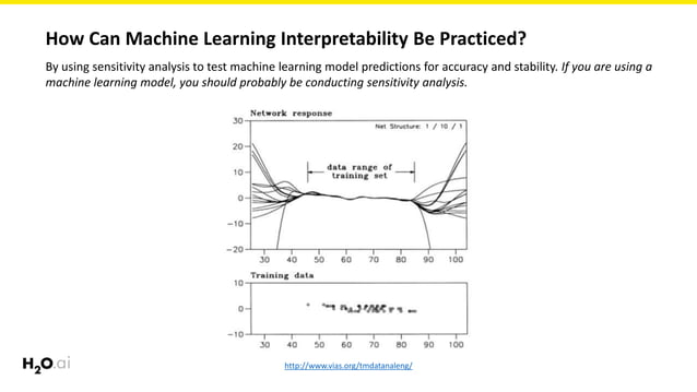 Machine Learning Interpretability - Mateusz Dymczyk - H2O AI World London 2018 | PPT