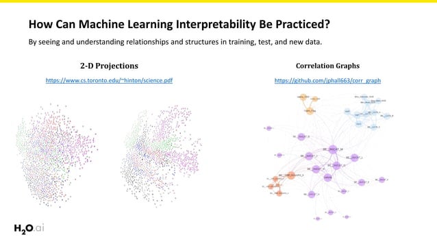 Machine Learning Interpretability - Mateusz Dymczyk - H2O AI World London 2018 | PPT
