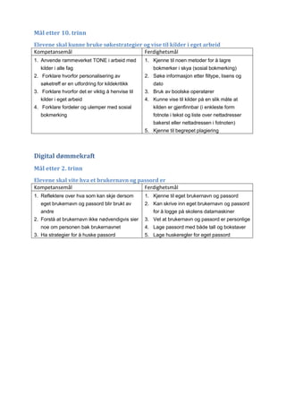 Mål i ik tplan samlet på tema | PDF