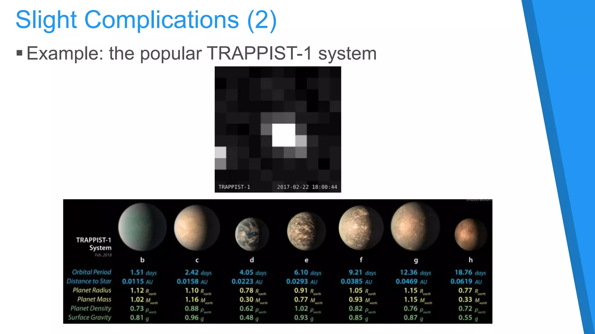 Machine Learning in Astrophysics | PPTX