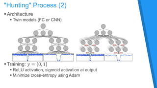 Machine Learning in Astrophysics | PPTX