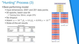 Machine Learning in Astrophysics | PPTX