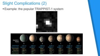 Machine Learning in Astrophysics | PPTX
