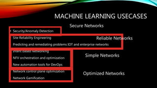 Applicability of Machine learning in computer networks | PPT